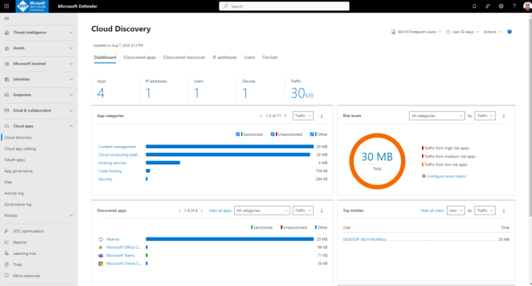 Microsoft Defender for Cloud Apps – Posts