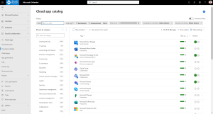 Microsoft Defender for Cloud Apps – Posts