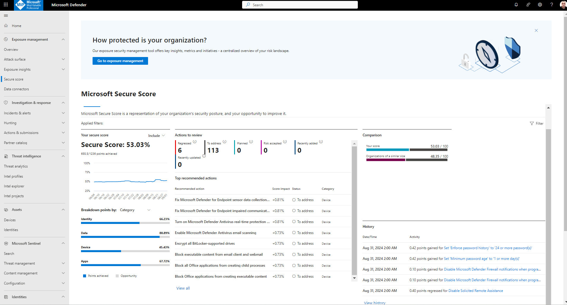 Microsoft Defender for Cloud Apps – Posts